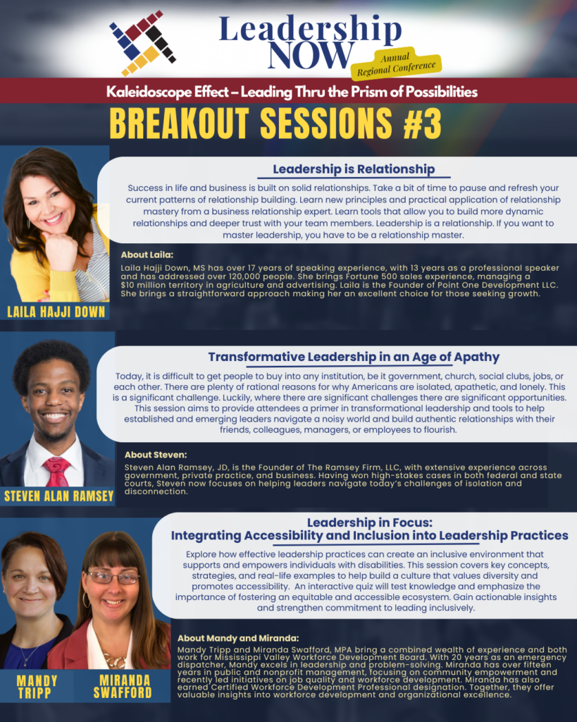 Leadership NOW Annual Regional Conference - Ottumwa Leadership Academy